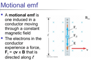 what is Difference between motional and induced emf?